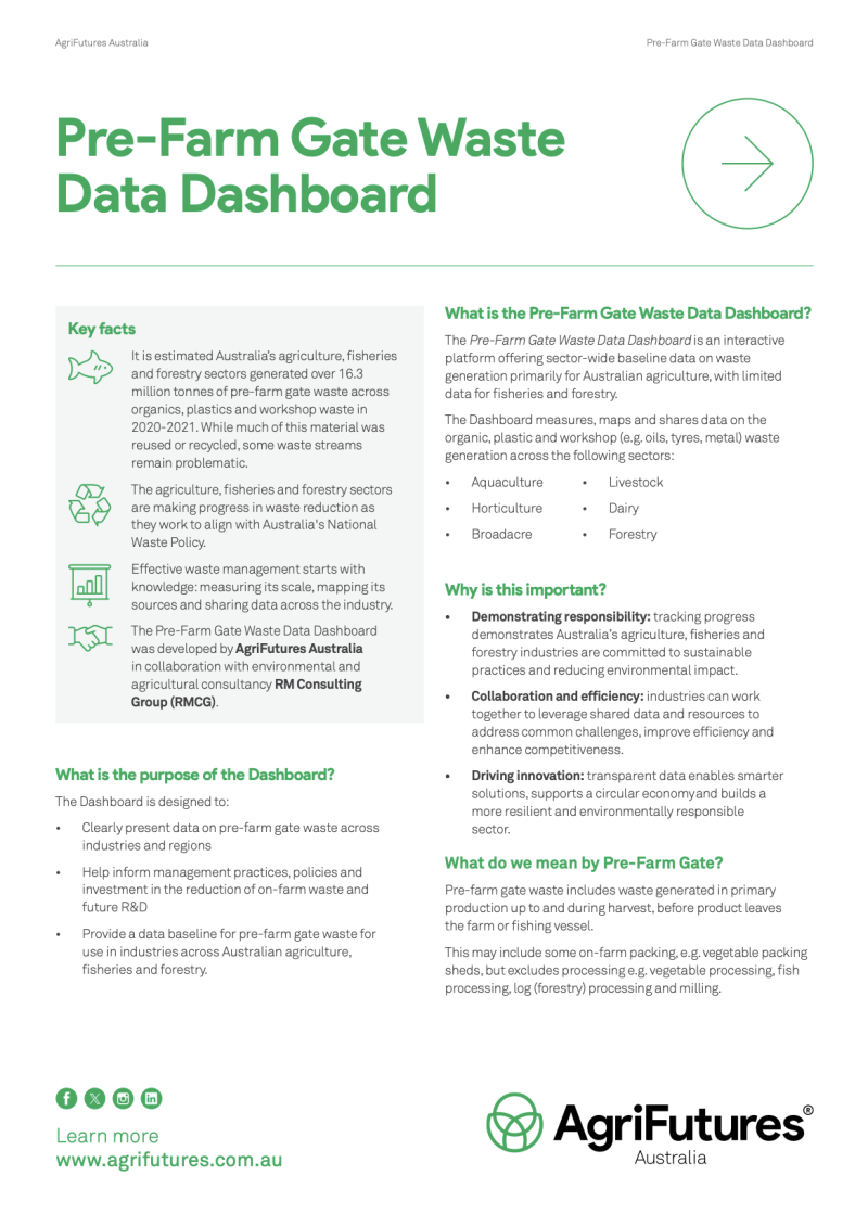 Dashboard – Australian Farm Waste Portal